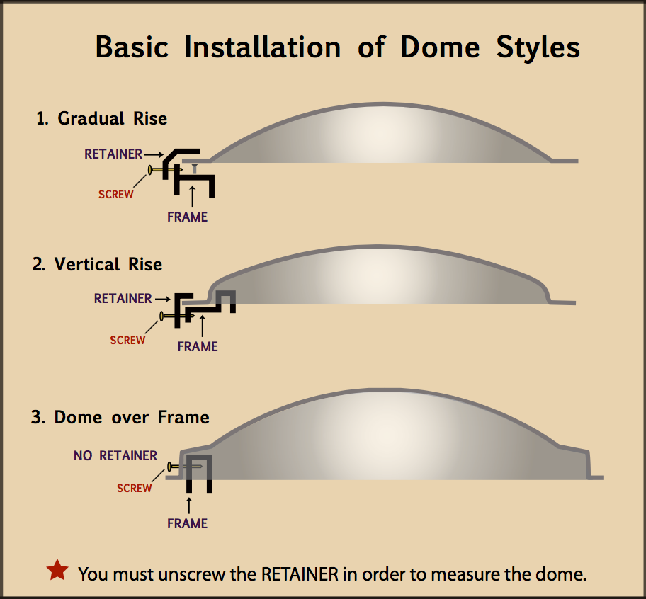 21.25"x21.25" Skylight Replacement Dome – Skylight Depot